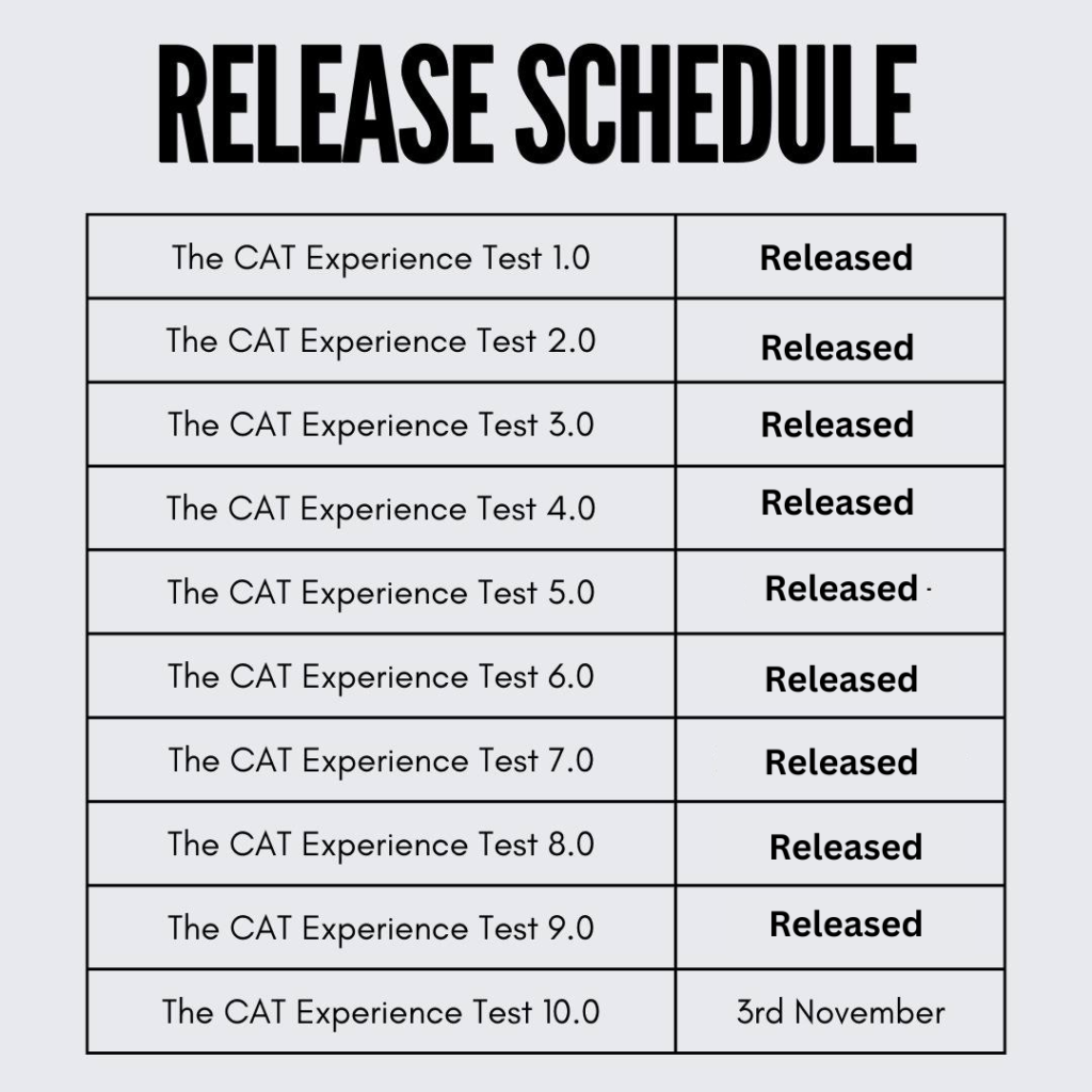 The CAT Experience Test Series | Mindworkzz