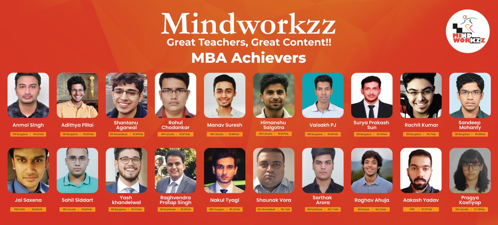 SCALE QA Course for CAT 2025 by Arun Sharma | Mindworkzz